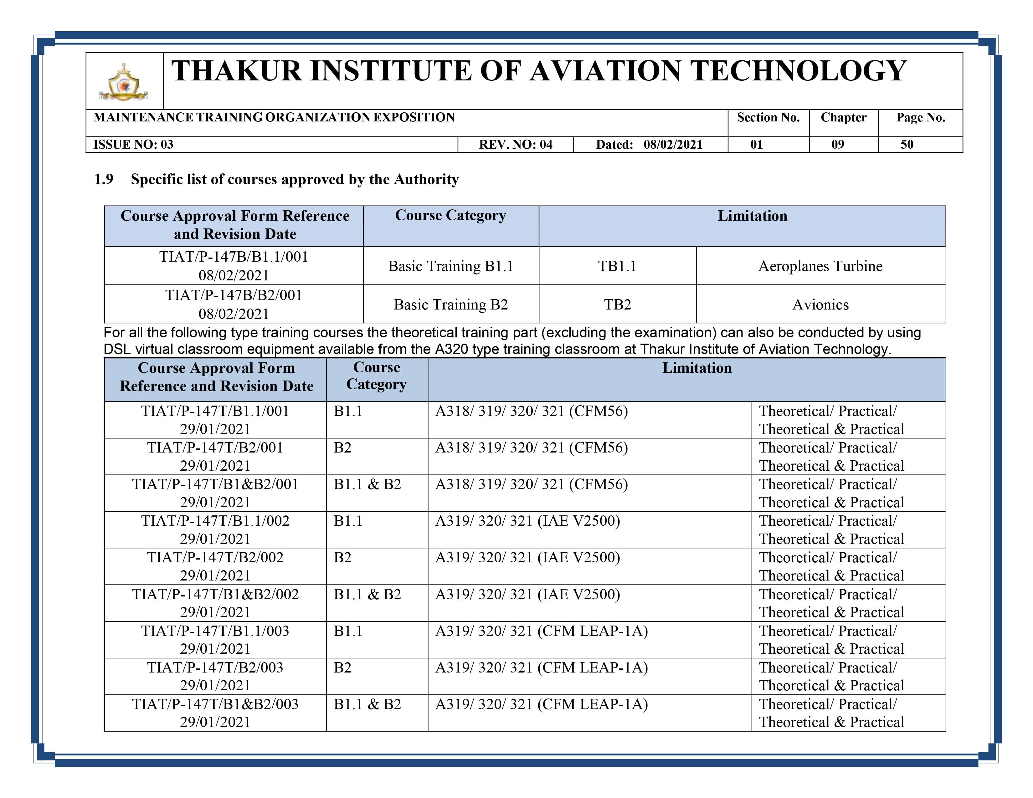 Aircraft Type Training College in India - TIAT